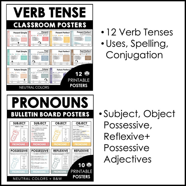 Grammar Poster Bundle - Parts of Speech