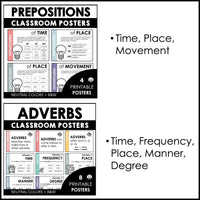 Grammar Poster Bundle - Parts of Speech