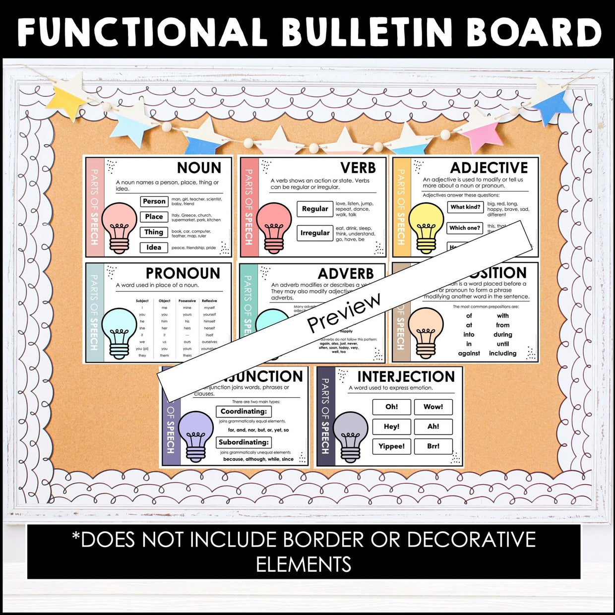 Parts of Speech Grammar Posters - Classroom Decor Set