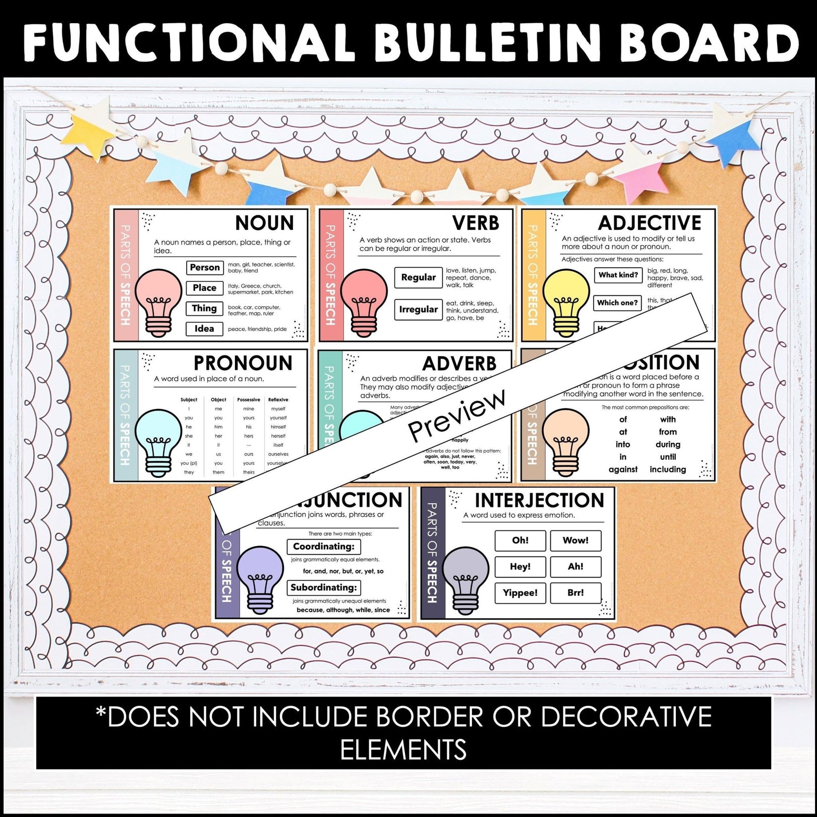 Parts of Speech Grammar Posters - Classroom Decor Set