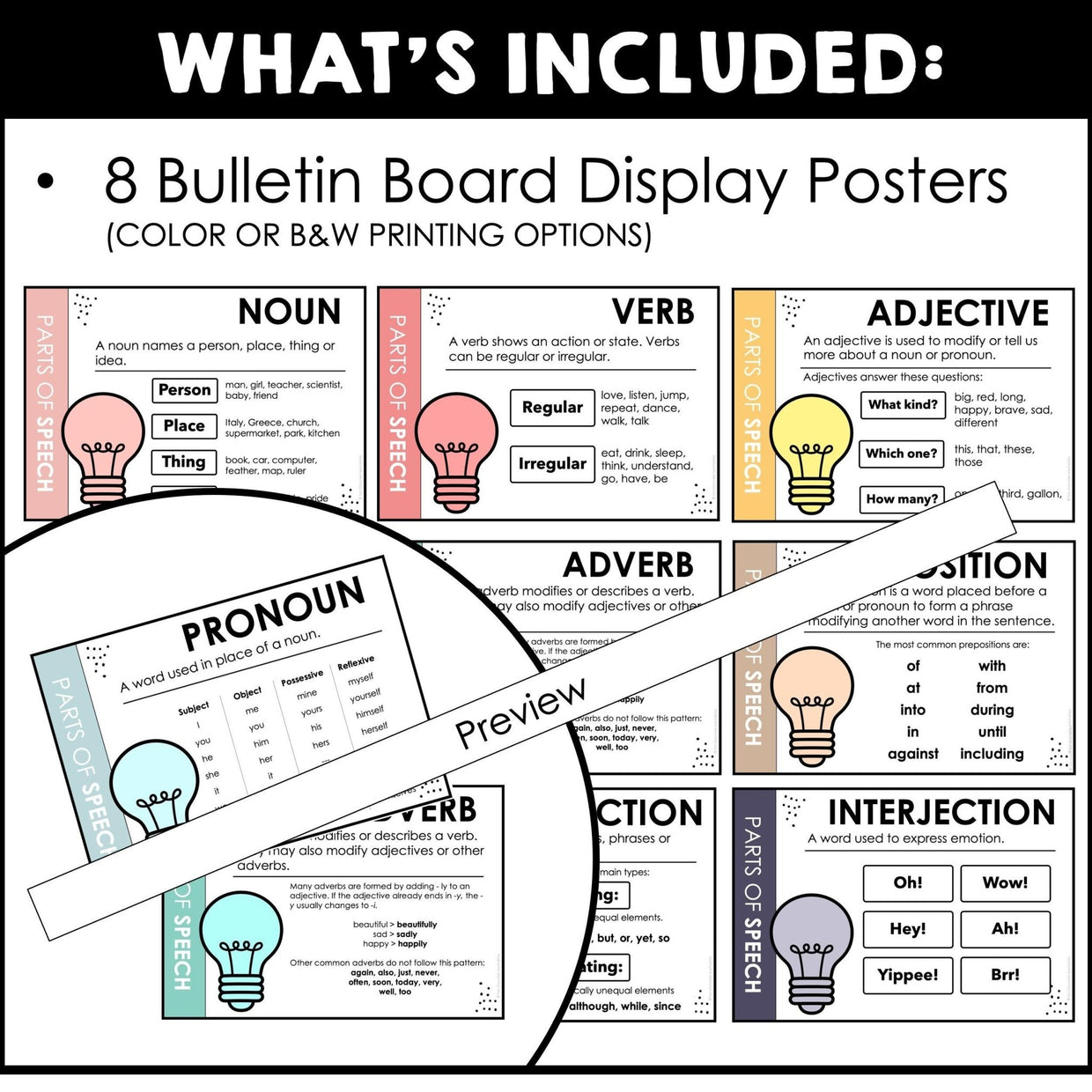 Parts of Speech Grammar Posters - Classroom Decor Set