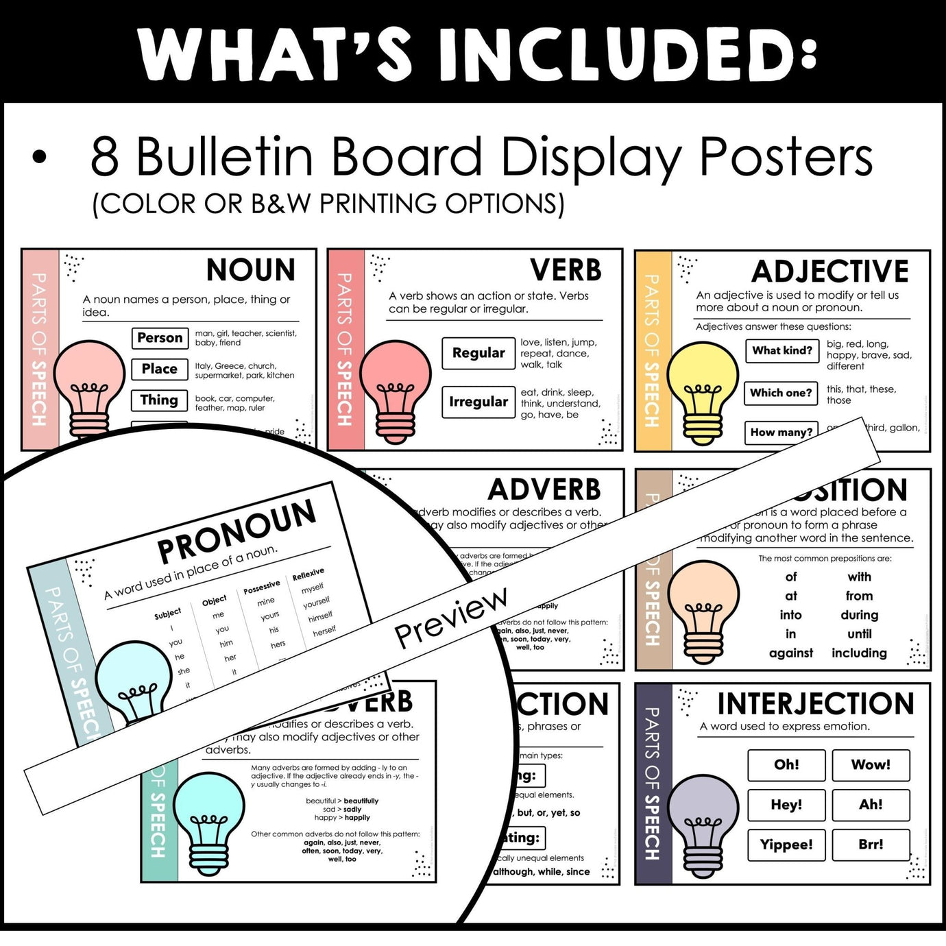 Parts of Speech Grammar Posters - Classroom Decor Set