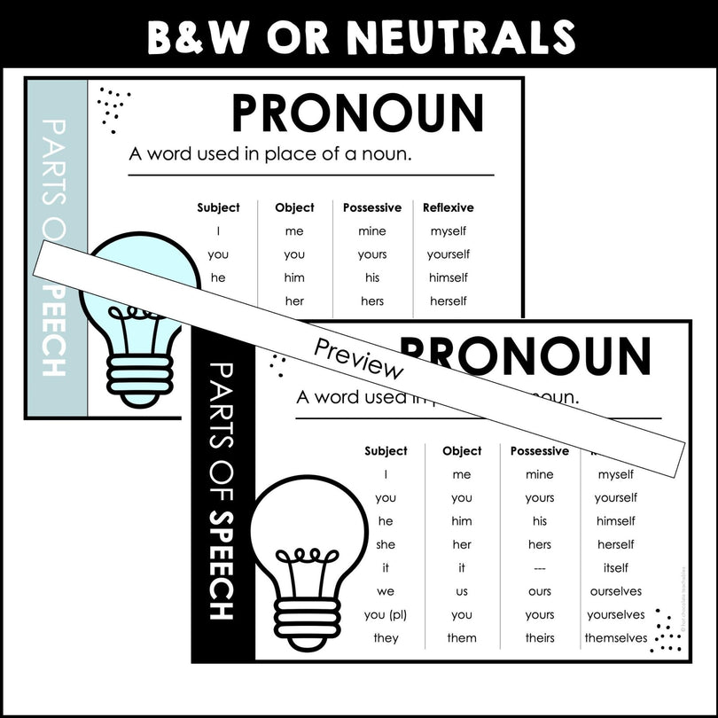 Parts of Speech Grammar Posters - Classroom Decor Set