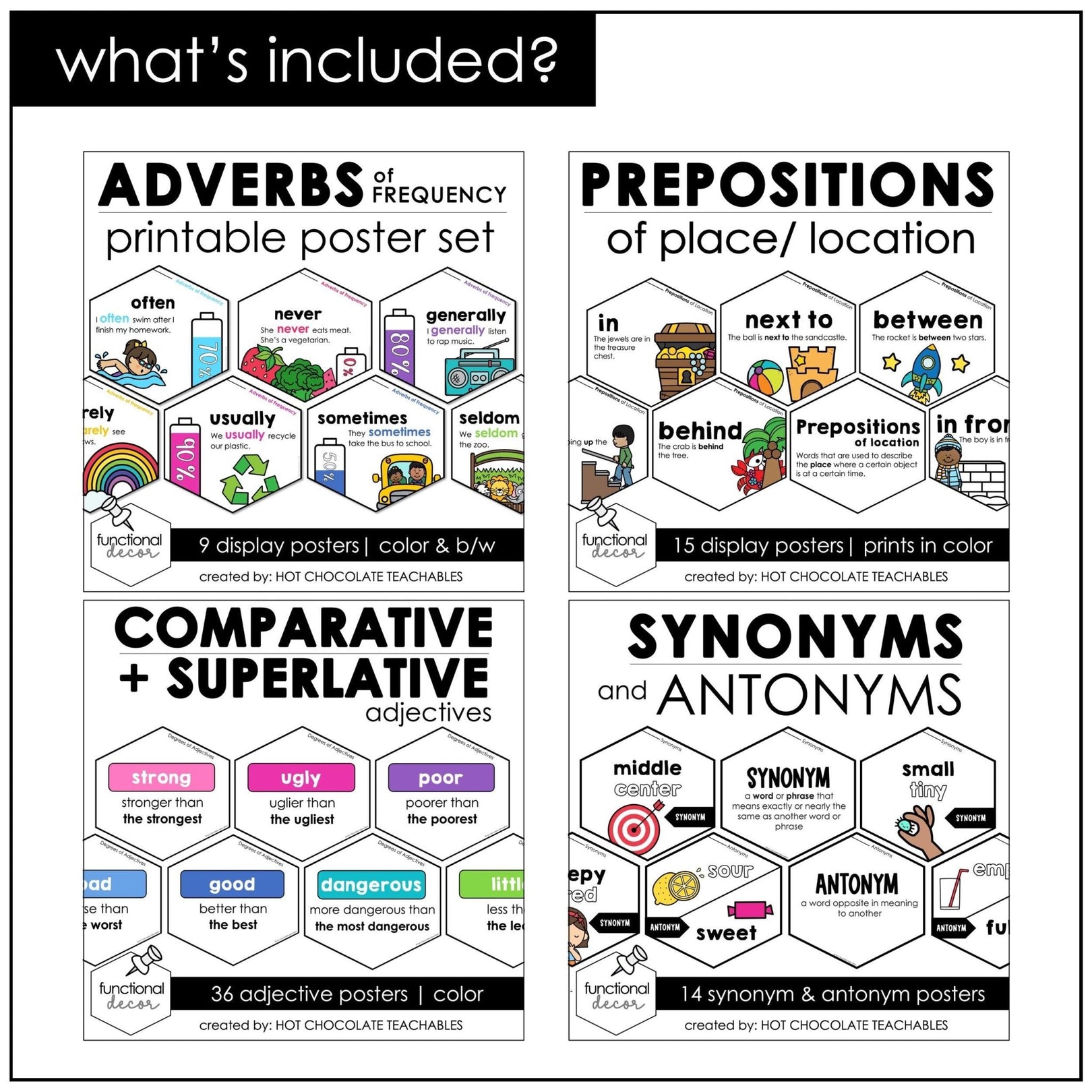 Grammar Posters: Adjectives, Prepositions, Adverbs