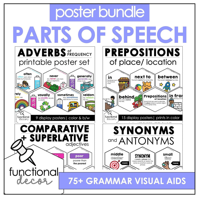 Grammar Posters: Adjectives, Prepositions, Adverbs