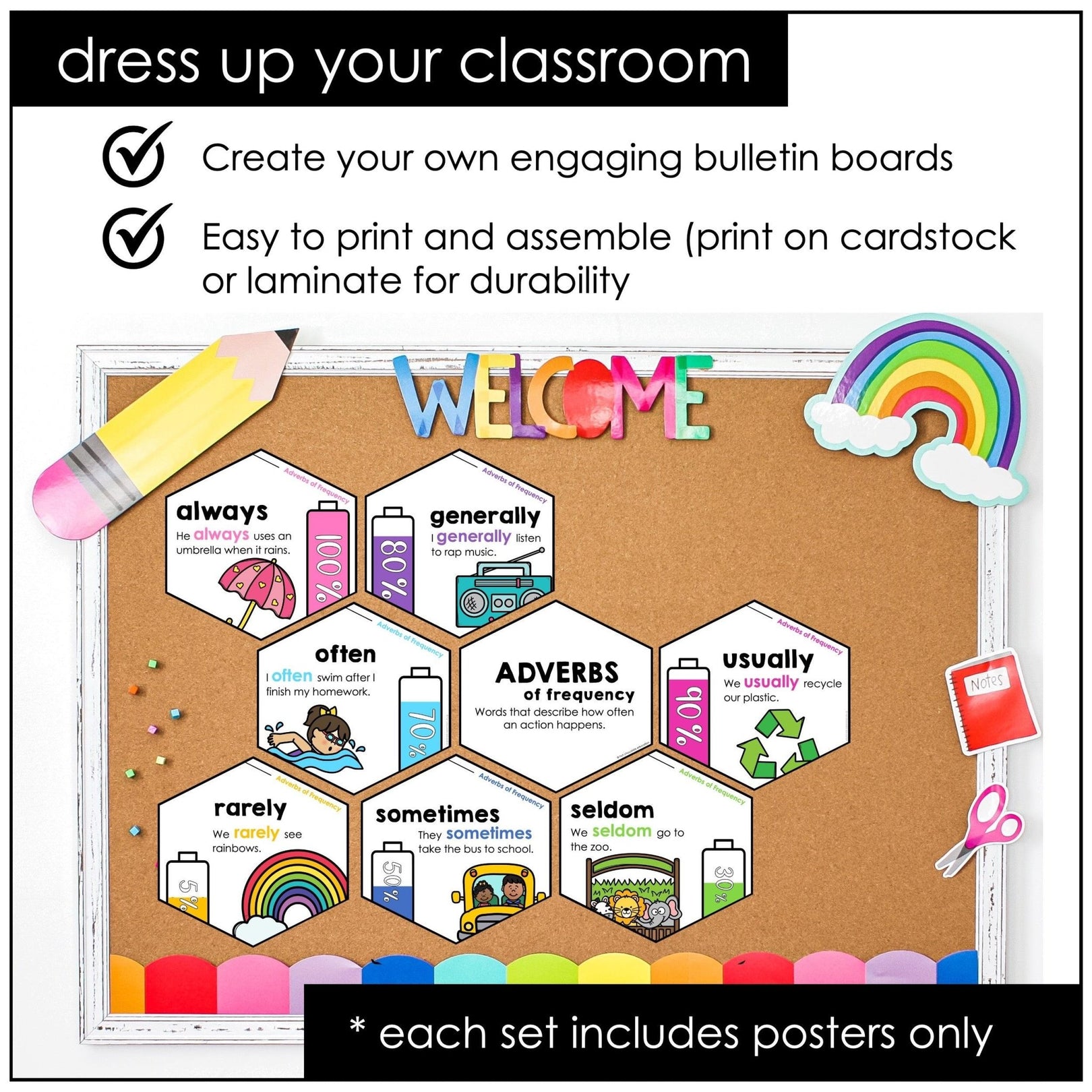 Grammar Posters: Adjectives, Prepositions, Adverbs