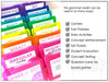 Grammar Task Card Bundle - Questions, Verb Tenses: ESL A2/B1
