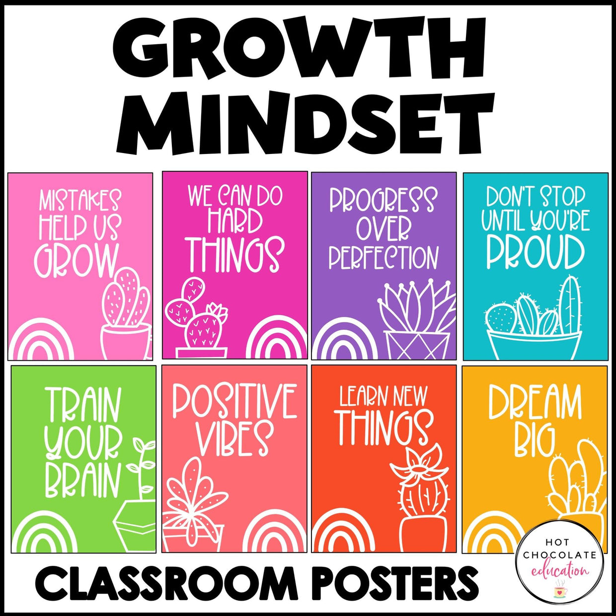 Growth Mindset Posters: Inspiring Classroom Decor