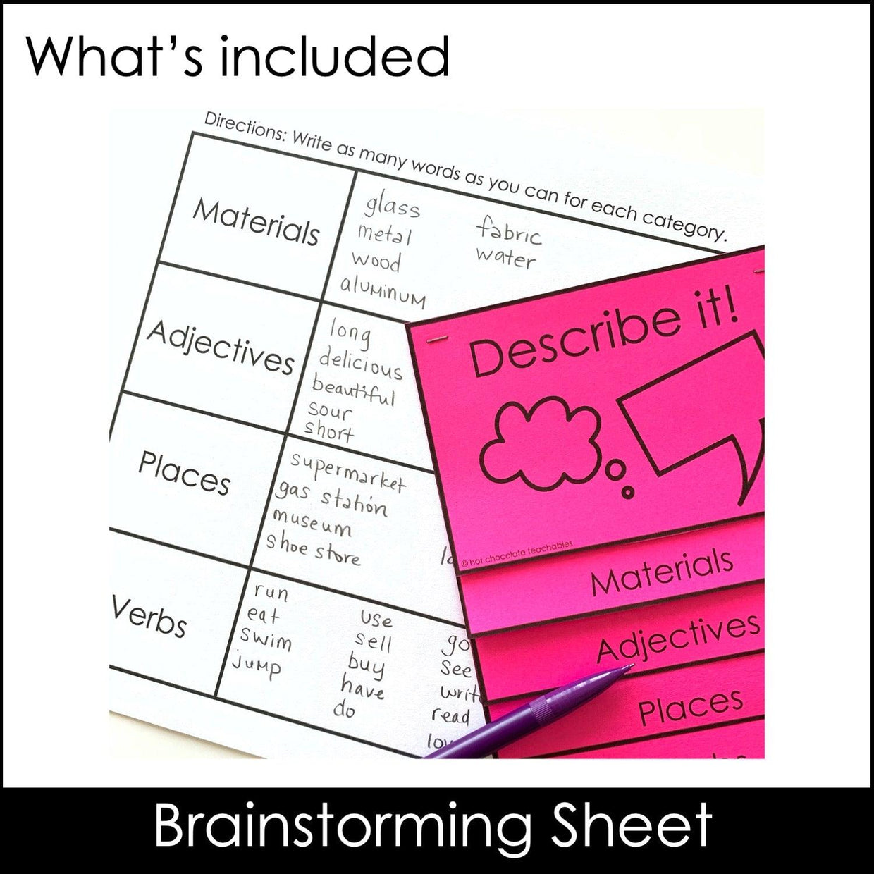 Fun Guessing Game for Kids: What am I? - Describing Objects – Hot ...