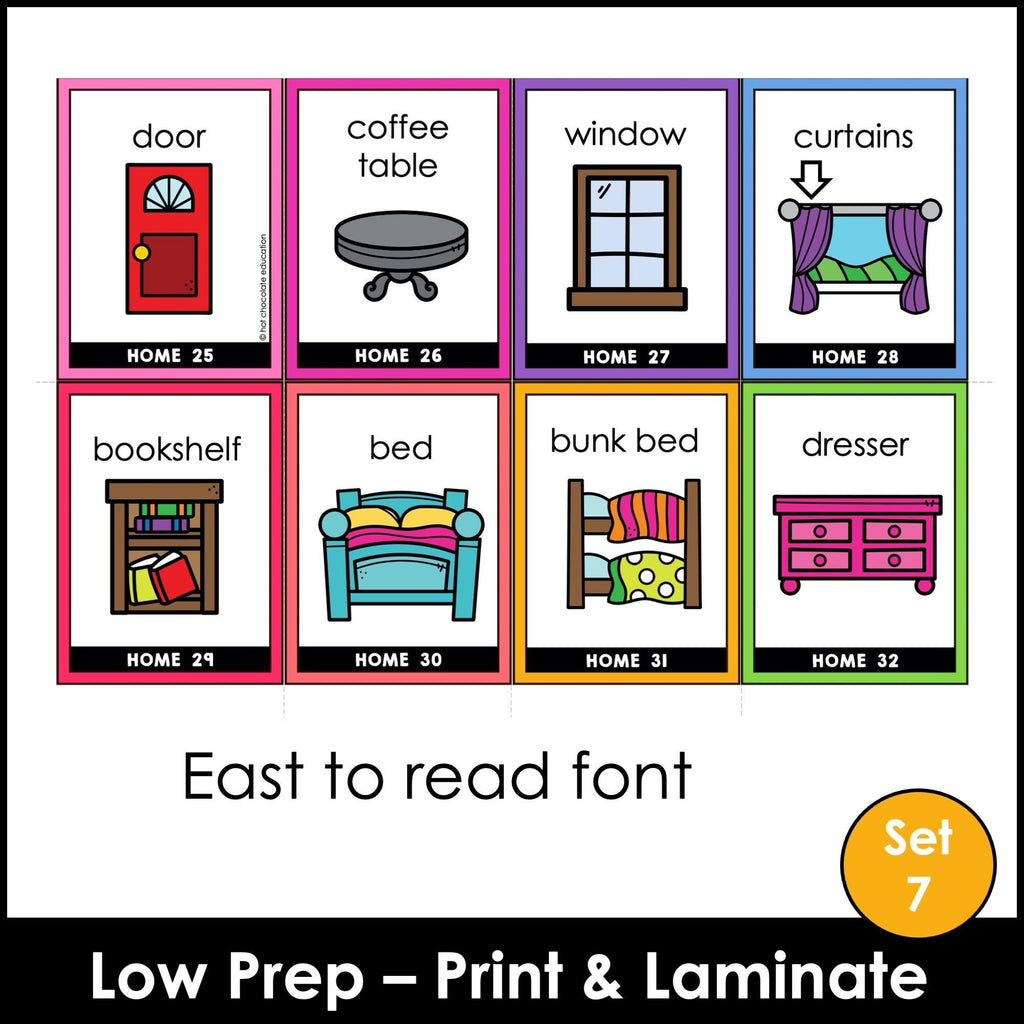 House & Furniture Vocabulary Flashcard - Kitchen, Bath, Home – Hot ...