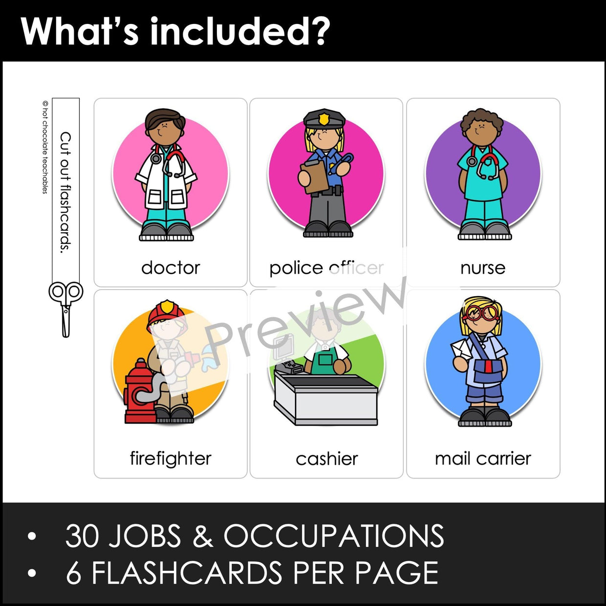 ESL Flashcards - Jobs & Careers | Editable Vocabulary Cards