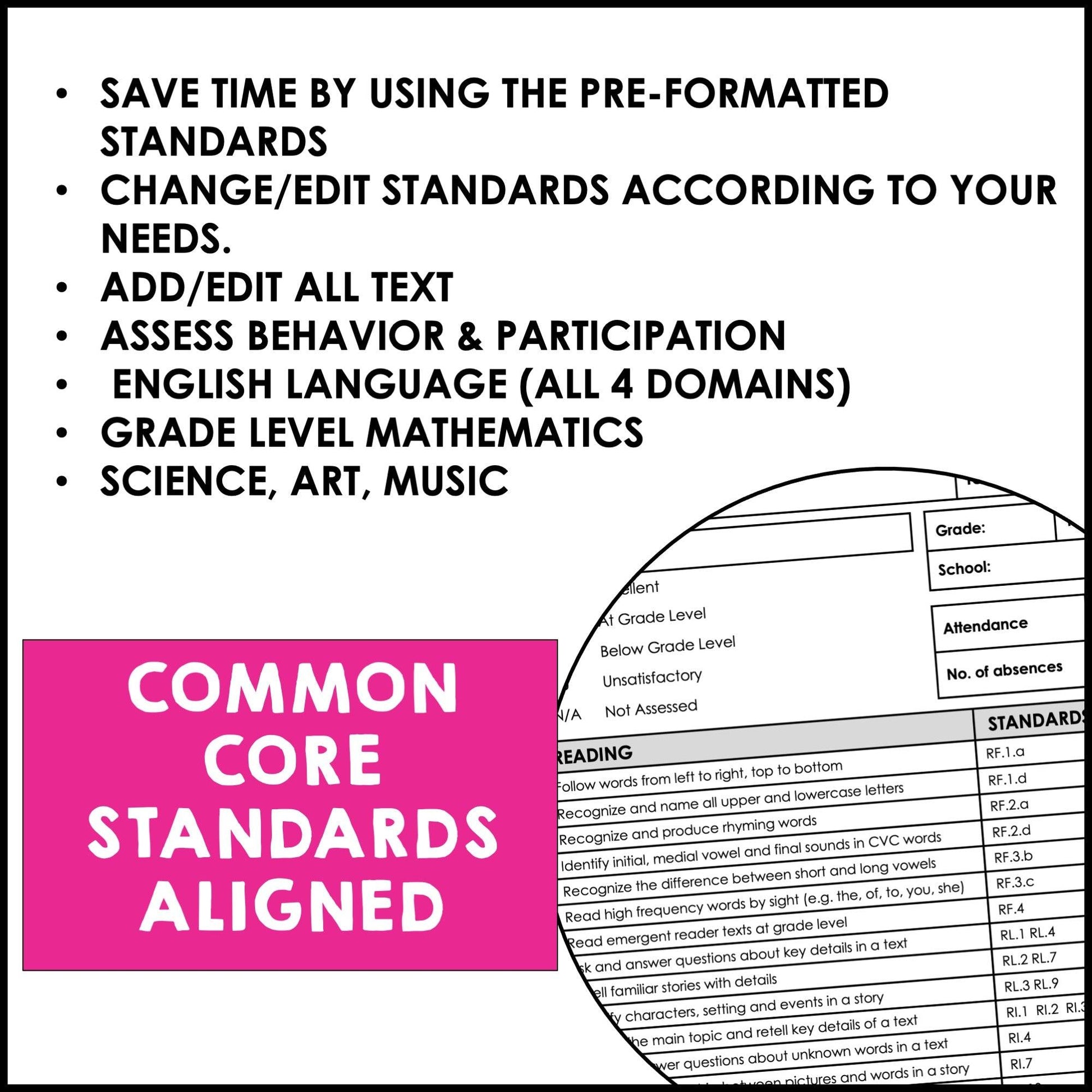 Kindergarten Editable Report Card Templates - Common Core
