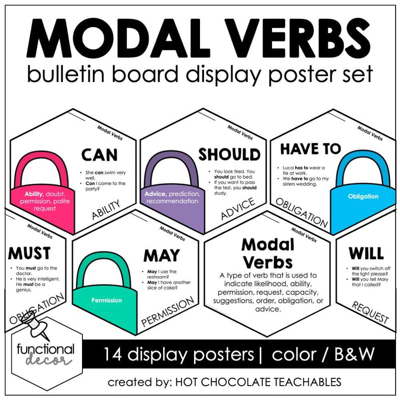 Modal Verbs Posters - ESL Bulletin Display