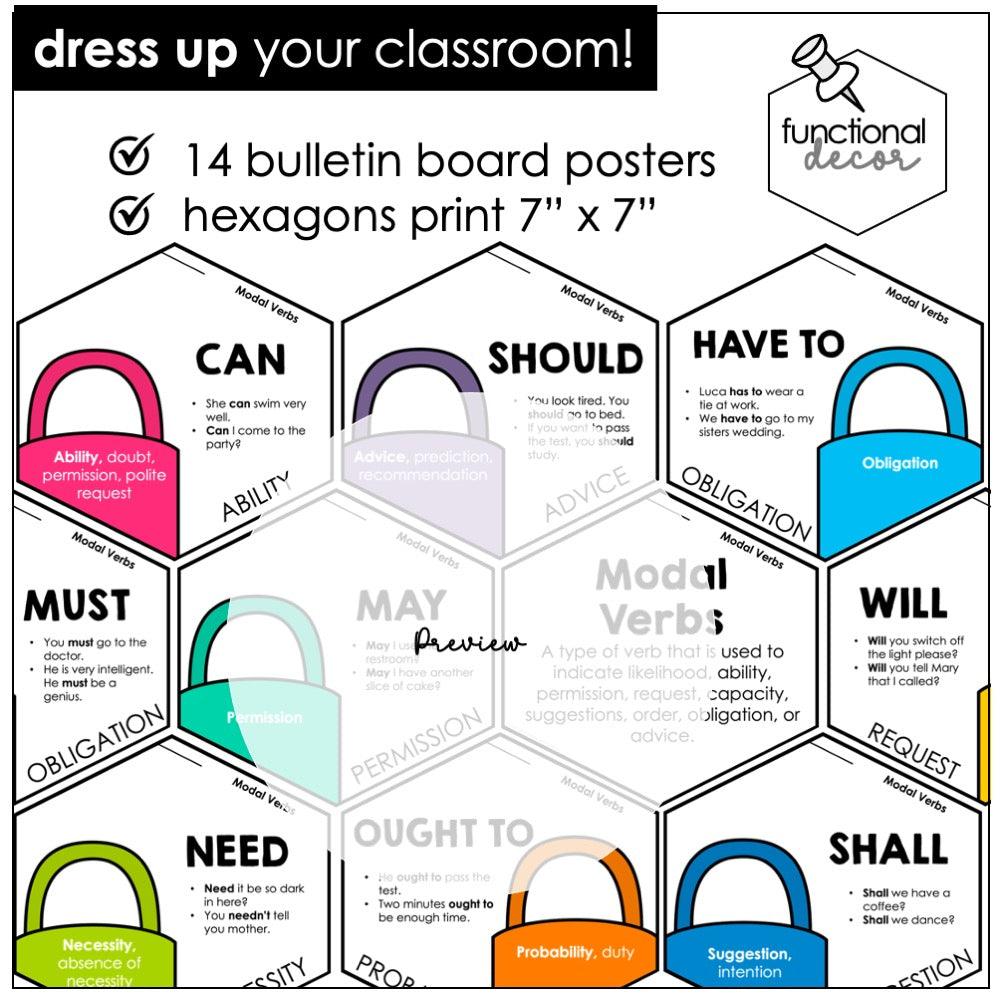 Modal Verbs Posters - ESL Bulletin Display