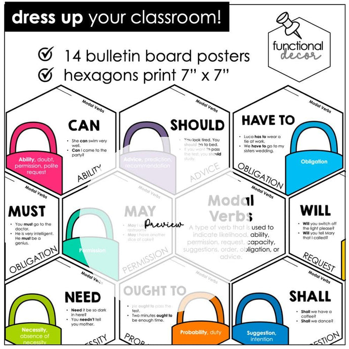 Modal Verbs Posters - ESL Bulletin Display