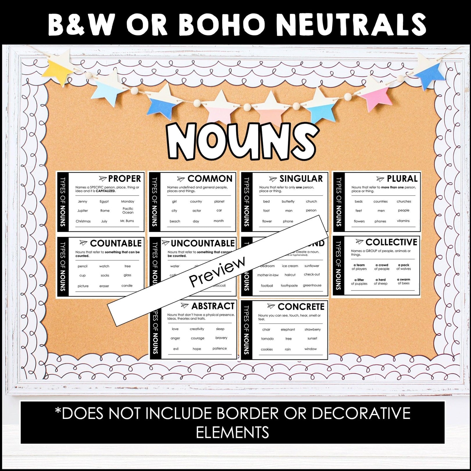 Noun Posters - Parts of Speech Bulletin Board Display