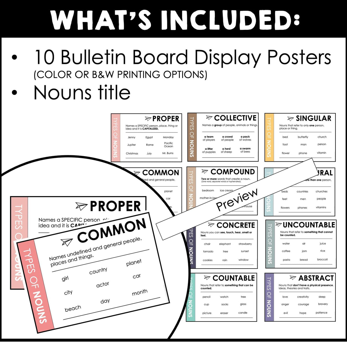 Noun Posters - Parts of Speech Bulletin Board Display