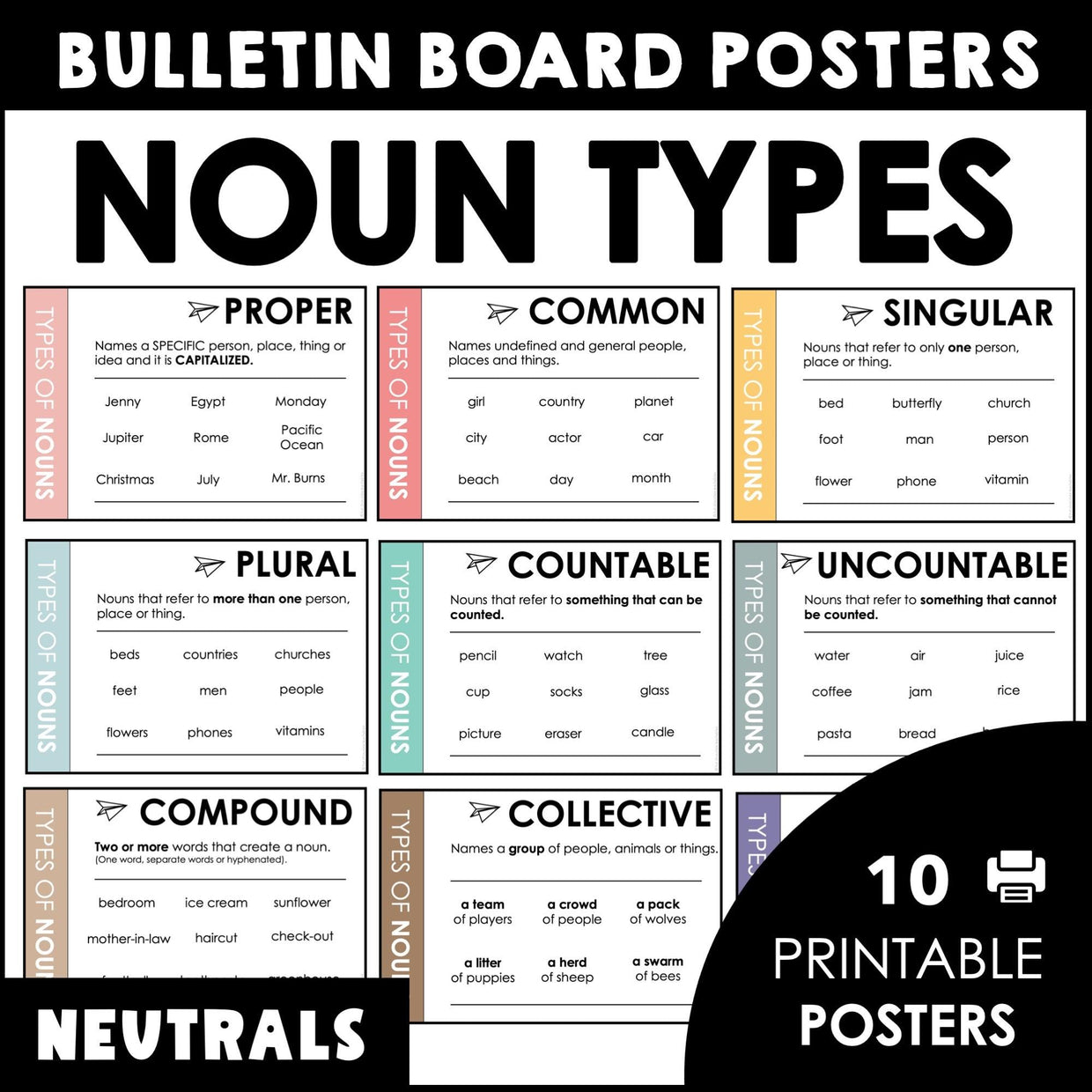 Noun Posters - Parts of Speech Bulletin Board Display