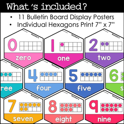 Numbers & Counting Posters | Classroom Visual Aid – Hot Chocolate ...