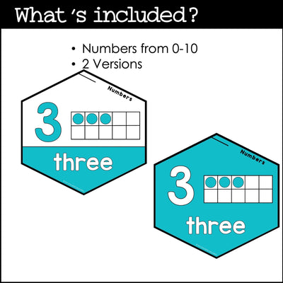 Numbers & Counting Posters | Classroom Visual Aid – Hot Chocolate ...