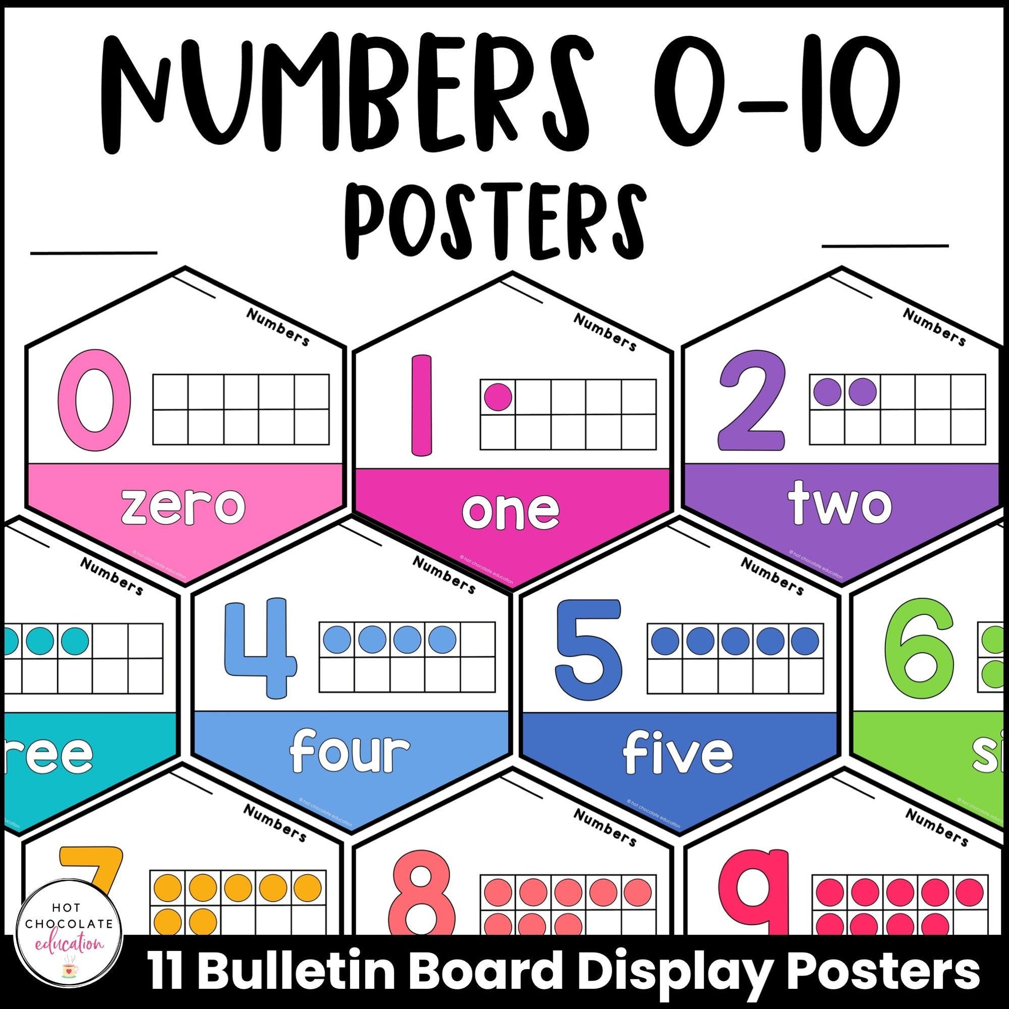 Numbers & Counting Posters | Classroom Visual Aid – Hot Chocolate ...