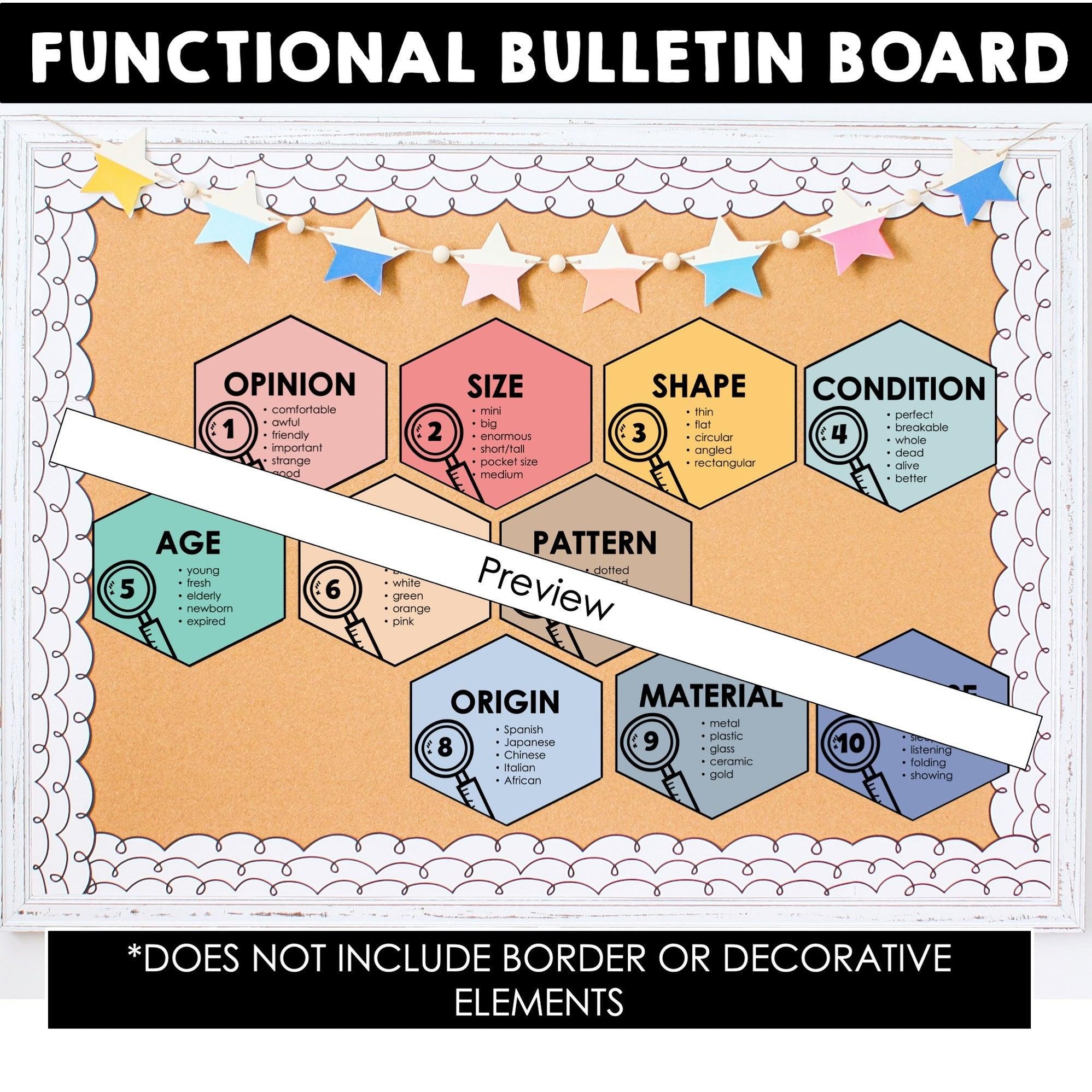 Adjective Order Posters | Order Adjectives in Sentences – Hot Chocolate ...