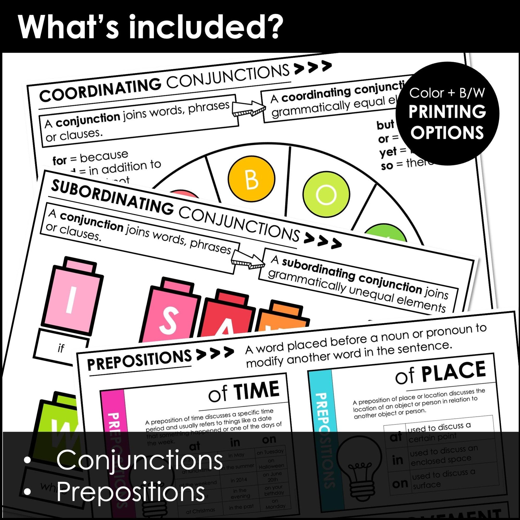 ESL Grammar Handouts - Parts of Speech Charts – Hot Chocolate Teachables