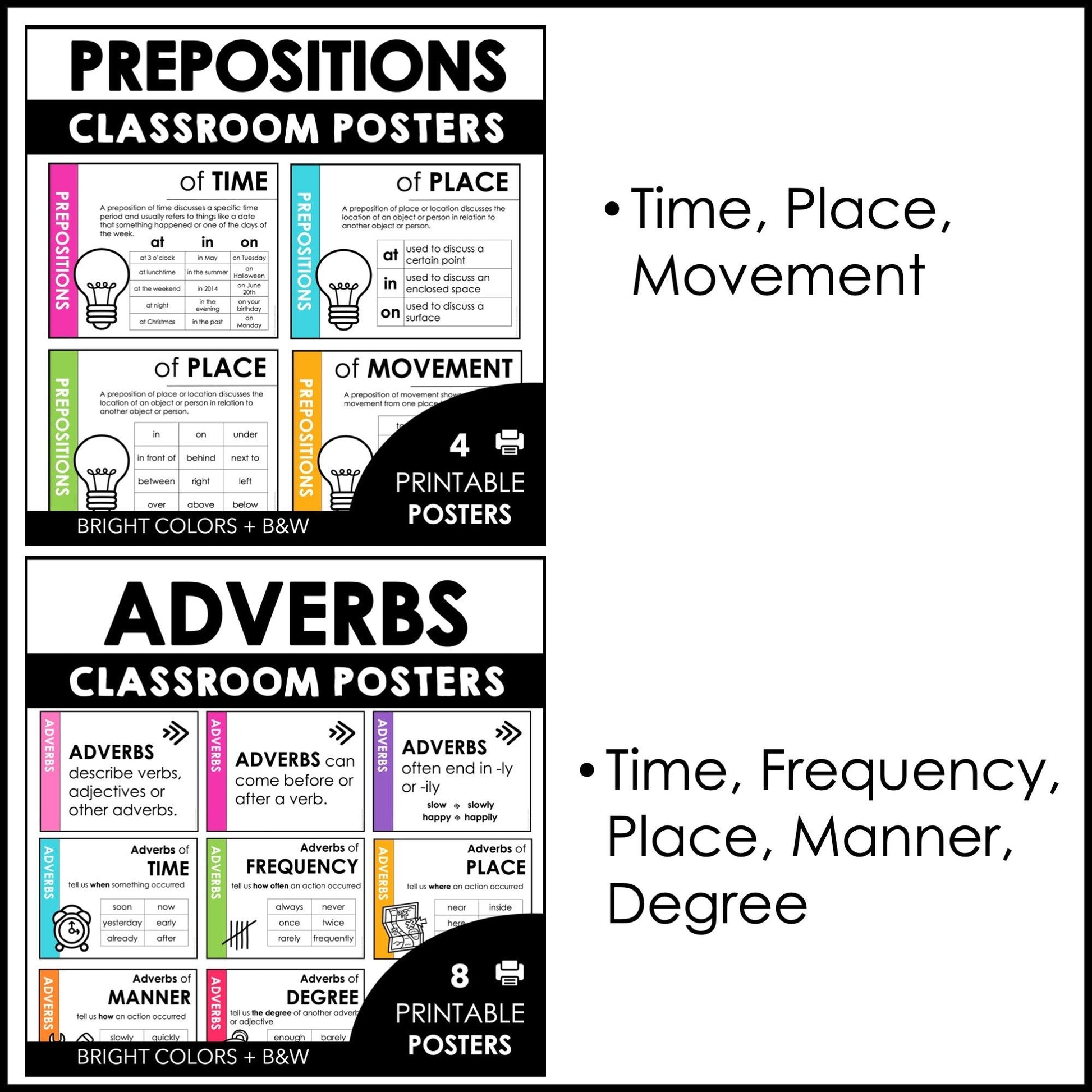 English Grammar Posters Bundle - Classroom Decor