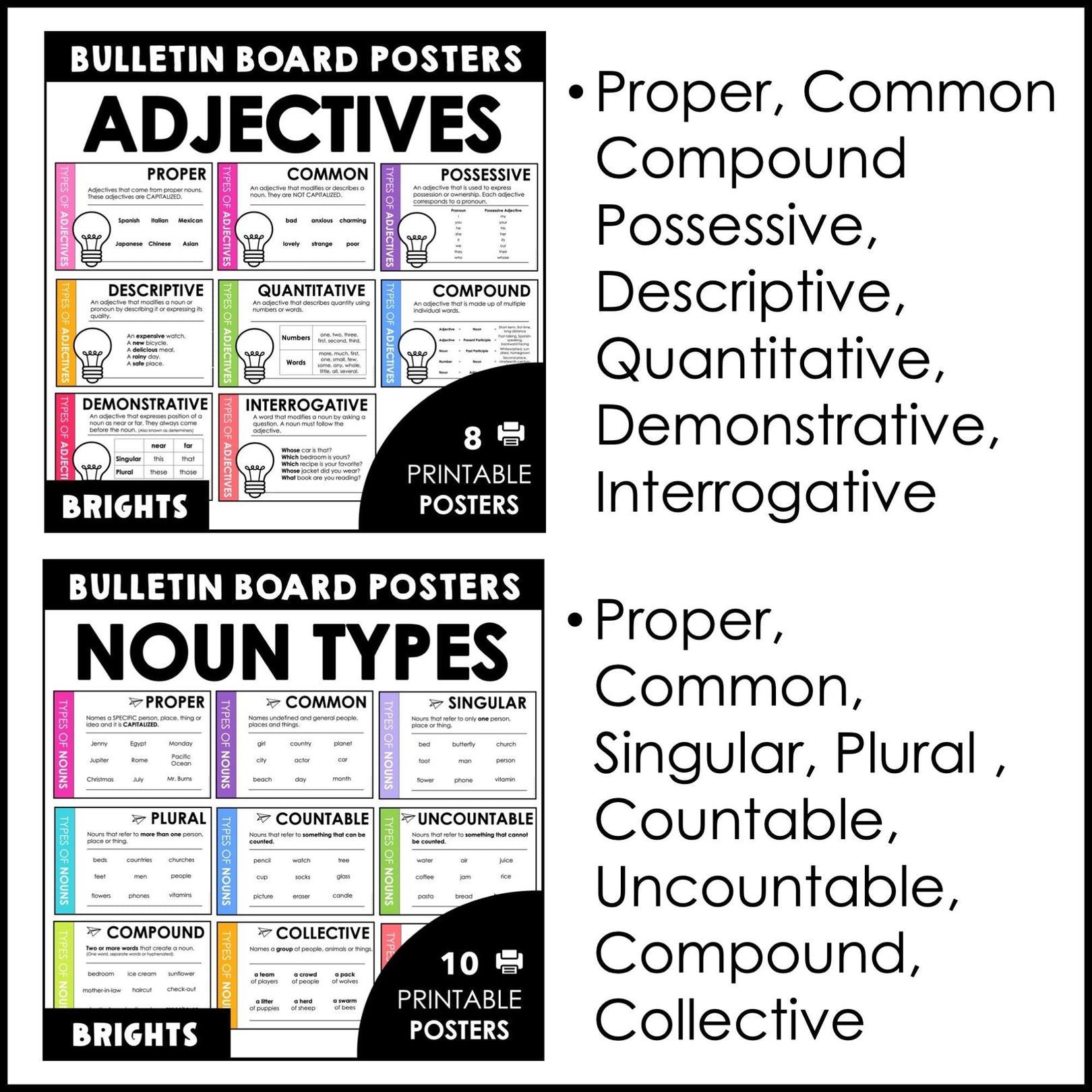 English Grammar Posters Bundle - Classroom Decor