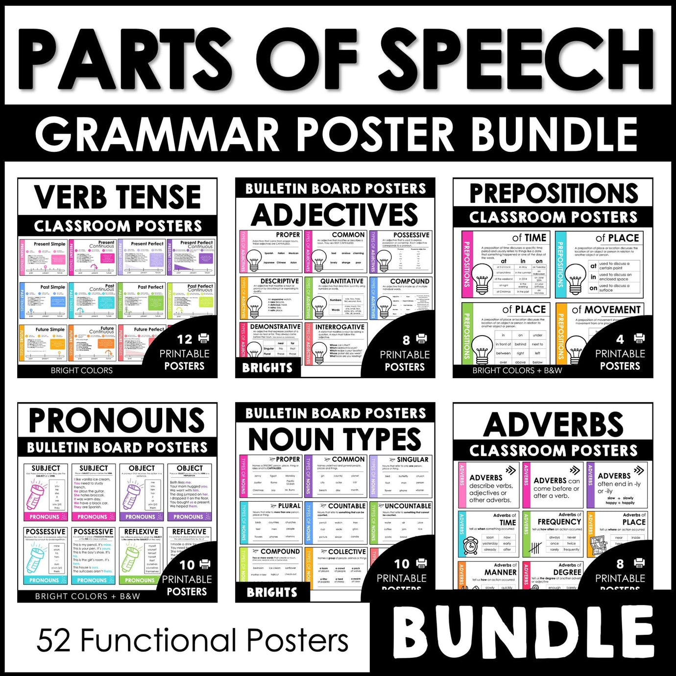 English Grammar Posters Bundle - Classroom Decor
