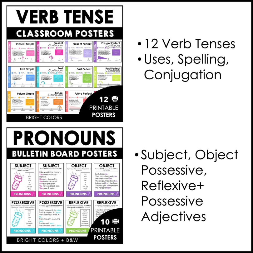 English Grammar Posters Bundle - Classroom Decor