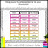 Irregular Verb Bulletin Board - Word Wall Posters