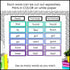Irregular Verb Bulletin Board - Word Wall Posters