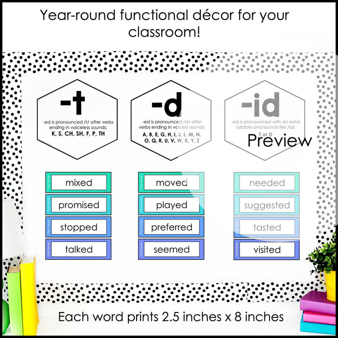 Past Tense Verb Posters | -ed ending sounds -t, -d, -id