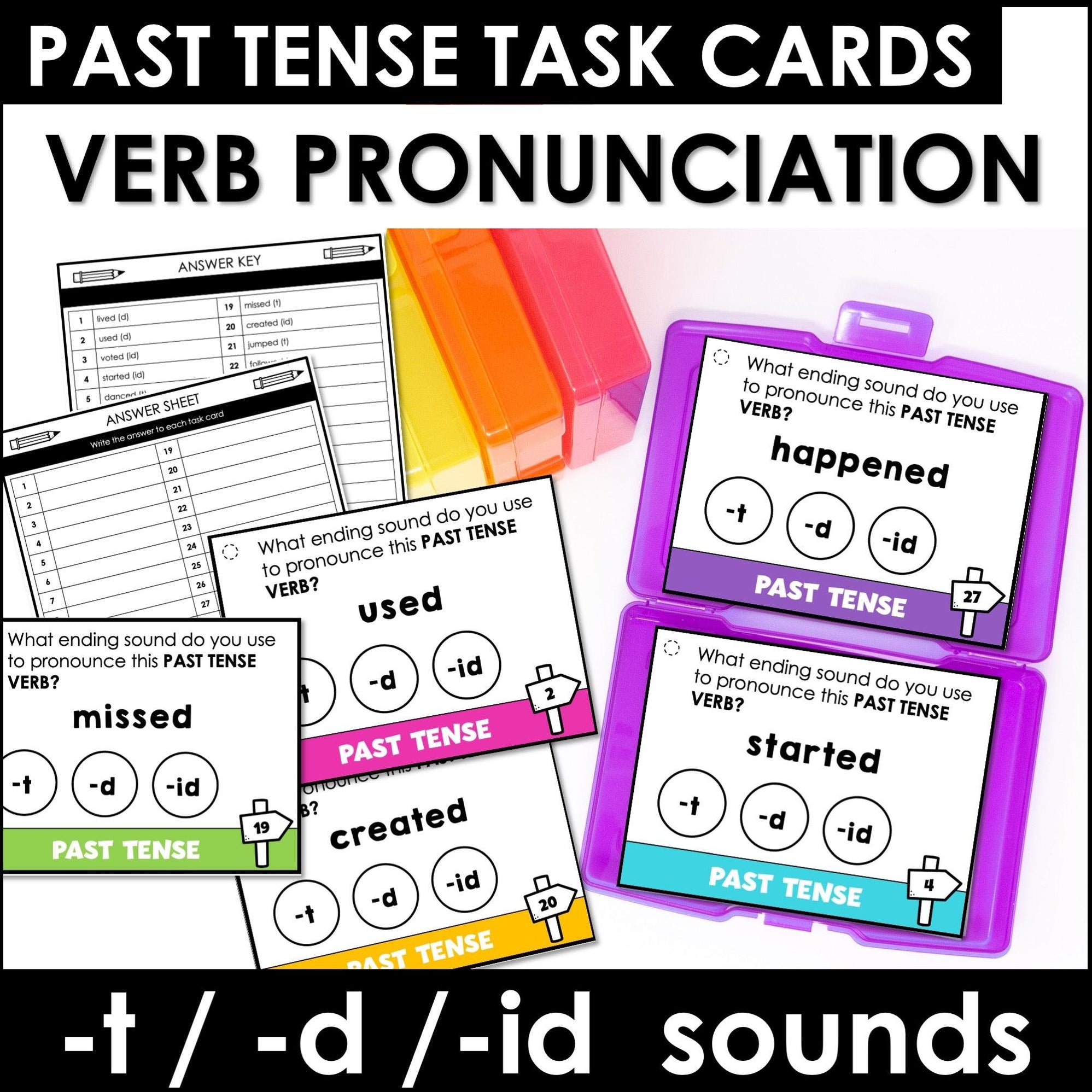 Past Tense Verb Ending Pronunciations Task Cards -t -d -id – Hot ...