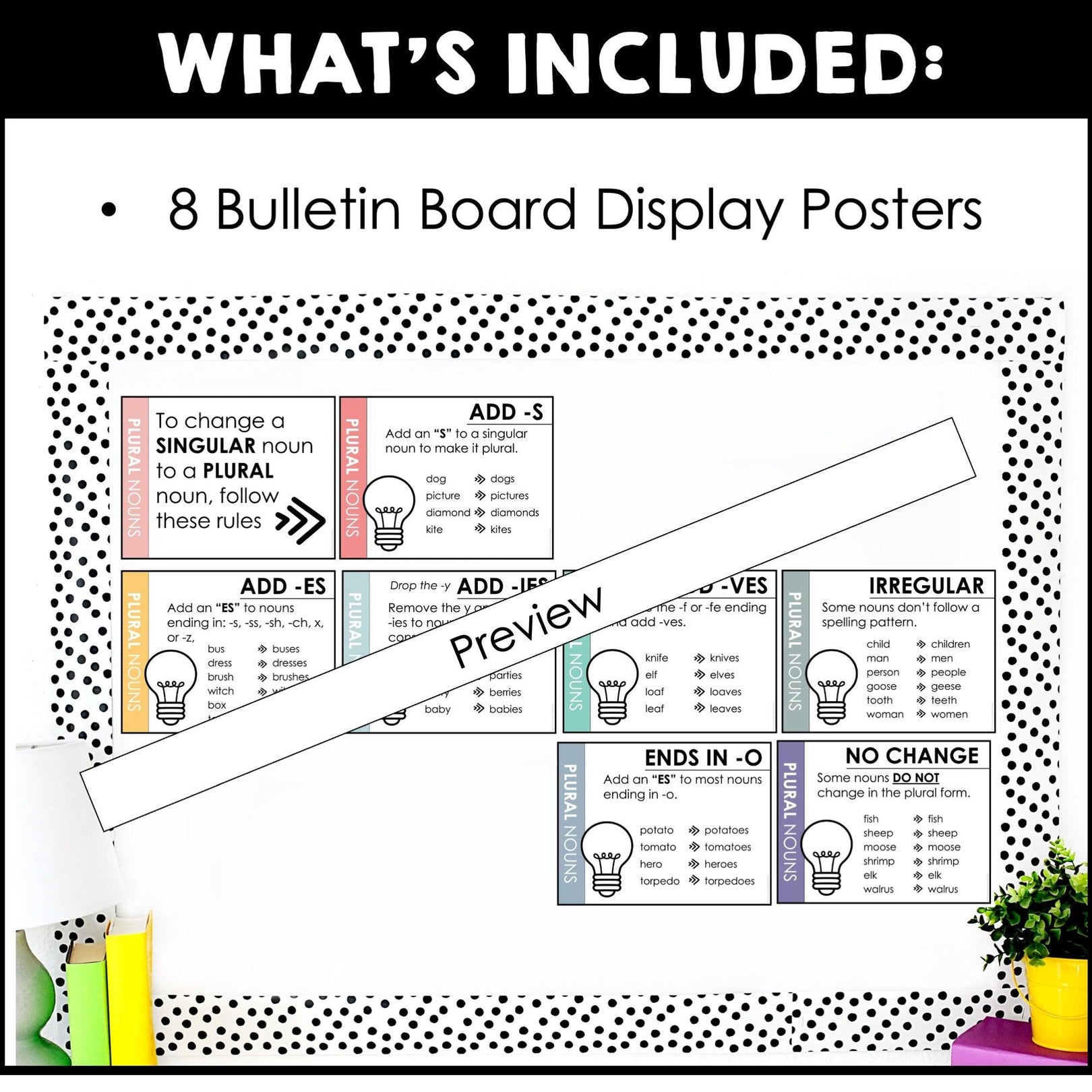 Plural Noun Spelling Rules Posters - s, es, ies, ves