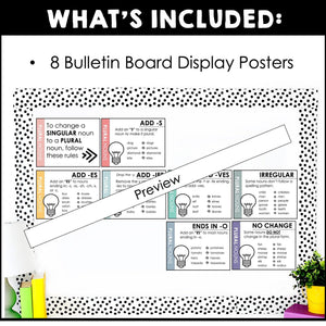 Plural Noun Spelling Rules Posters - s, es, ies, ves
