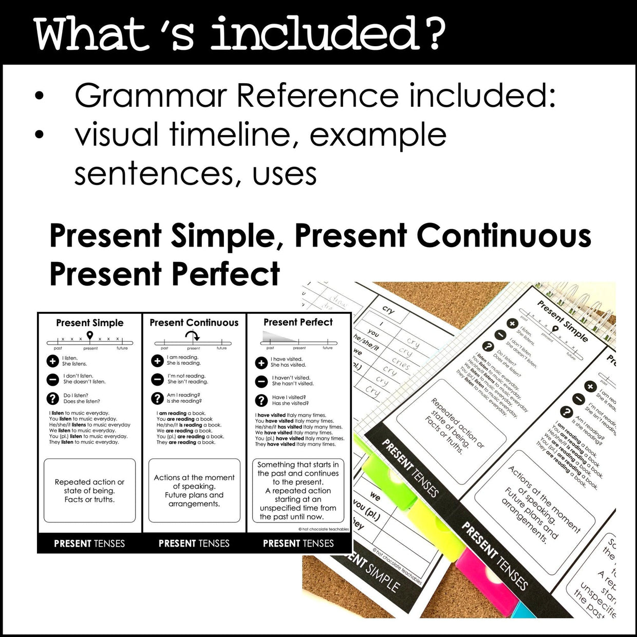Present Tense Verb Conjugation Worksheets + Reference Sheets