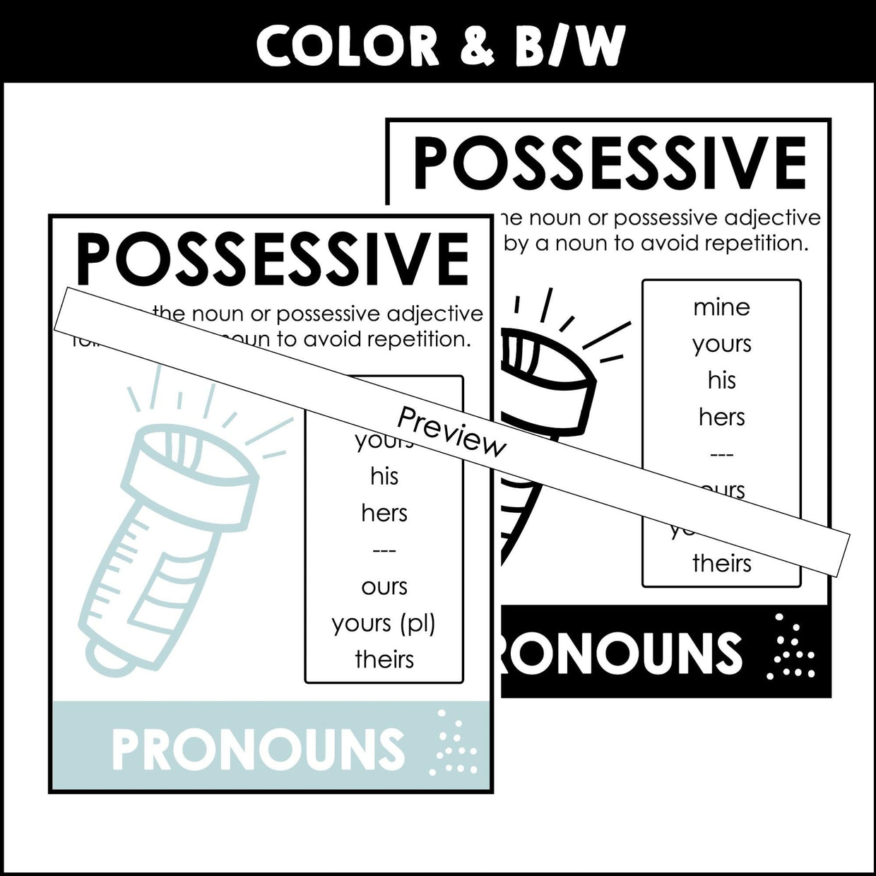 Pronoun Posters Bulletin Board | Subject-Object-Possessive