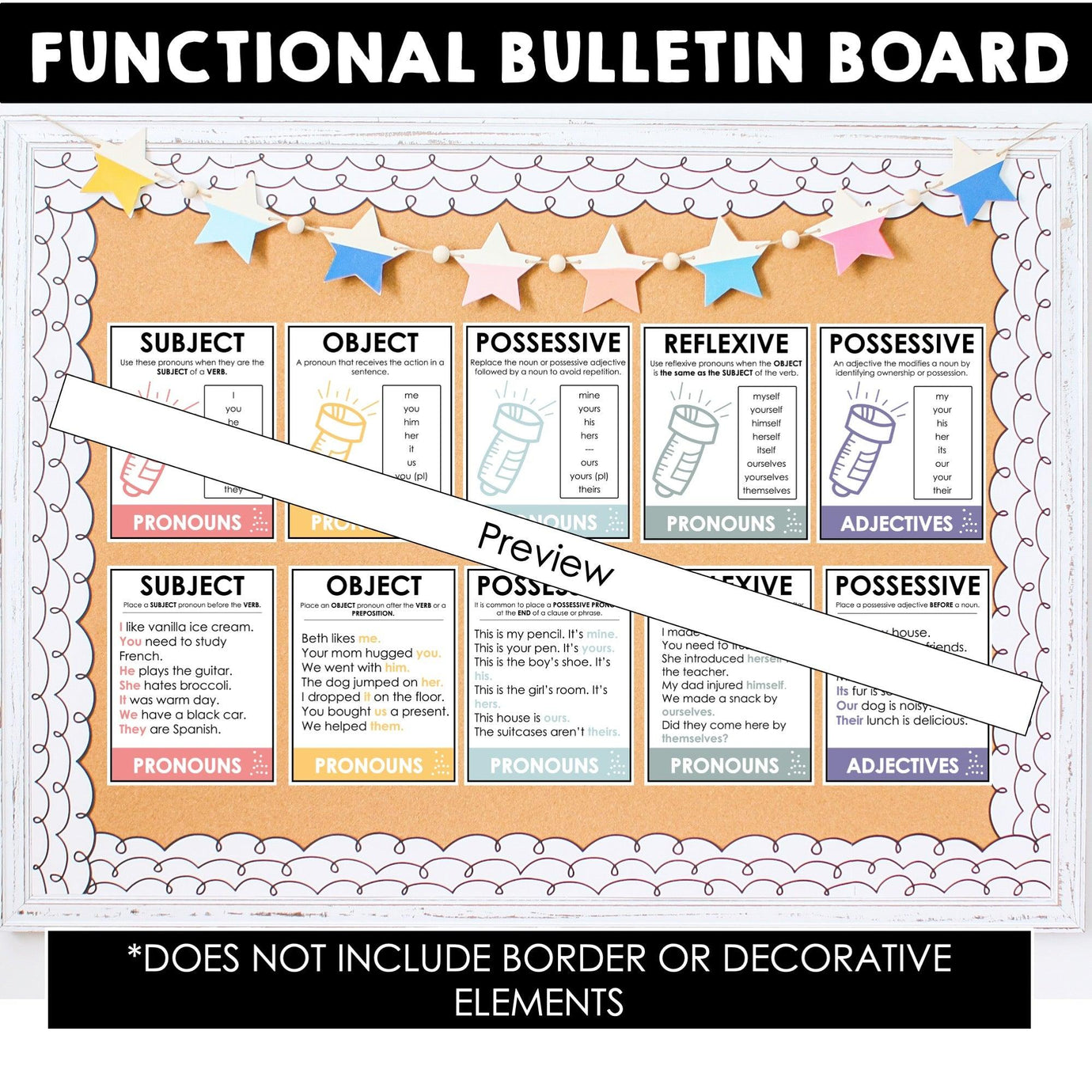 Pronoun Posters Bulletin Board | Subject-Object-Possessive