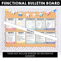 Pronoun Posters Bulletin Board | Subject-Object-Possessive – Hot ...