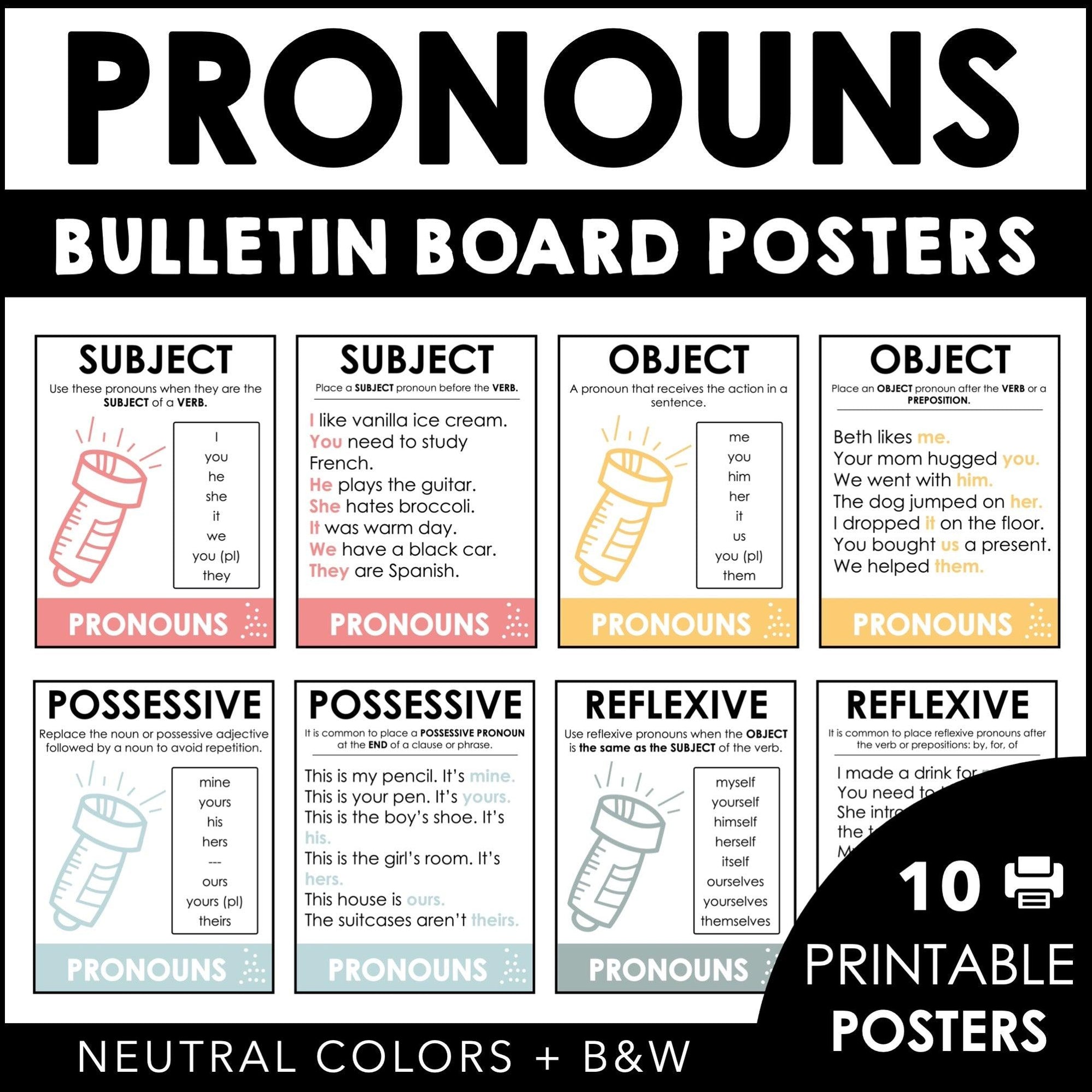 Pronoun Posters Bulletin Board | Subject-Object-Possessive – Hot ...