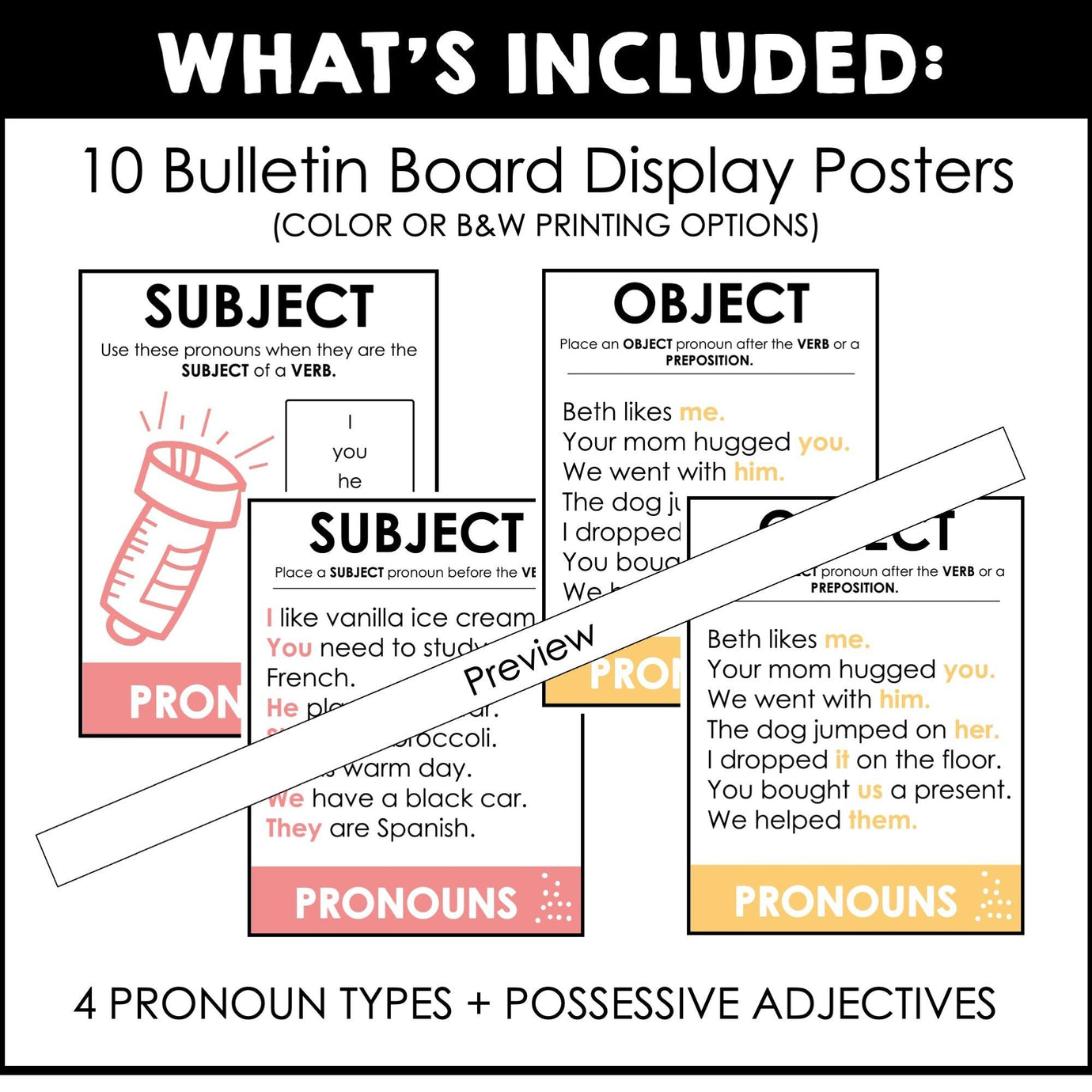 Pronoun Posters Bulletin Board | Subject-Object-Possessive