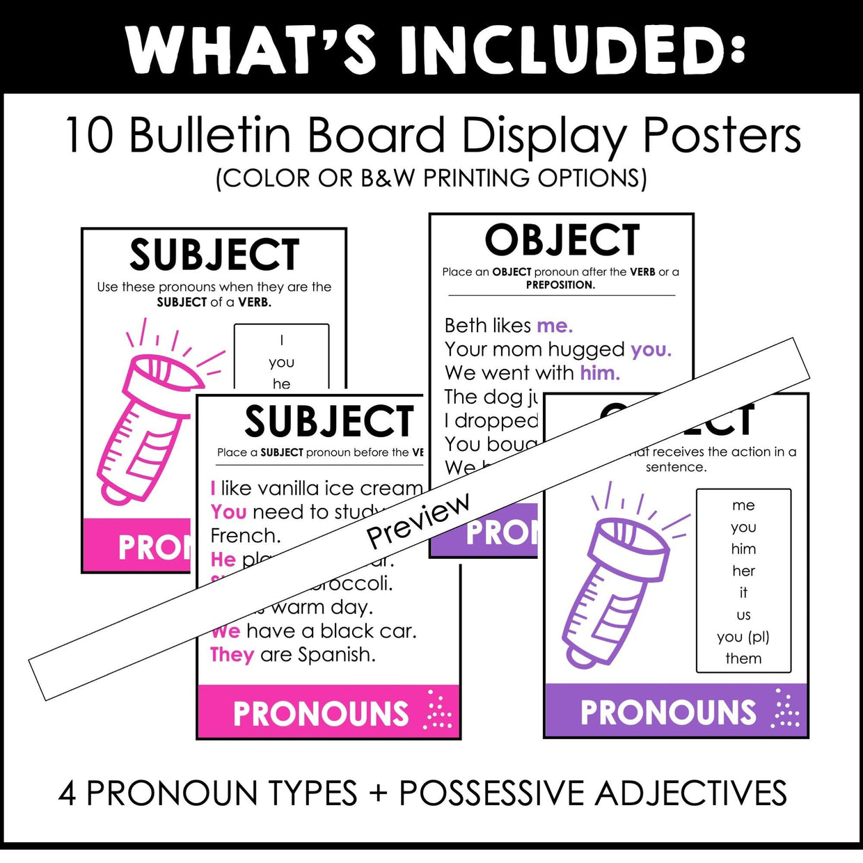 Pronoun Posters - Subject, Object, Possessive & Reflexive