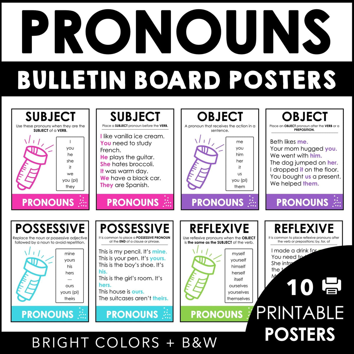 Pronoun Posters - Subject, Object, Possessive & Reflexive – Hot ...