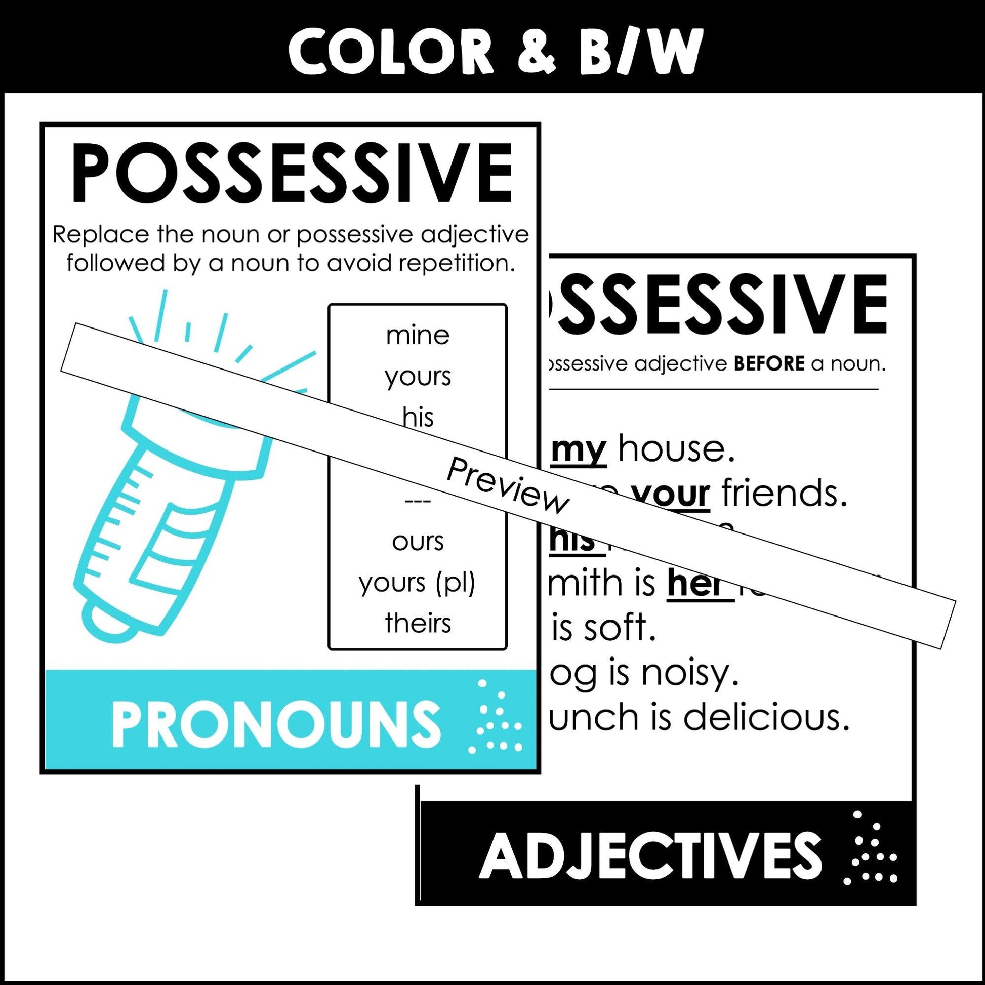 Pronoun Posters - Subject, Object, Possessive & Reflexive