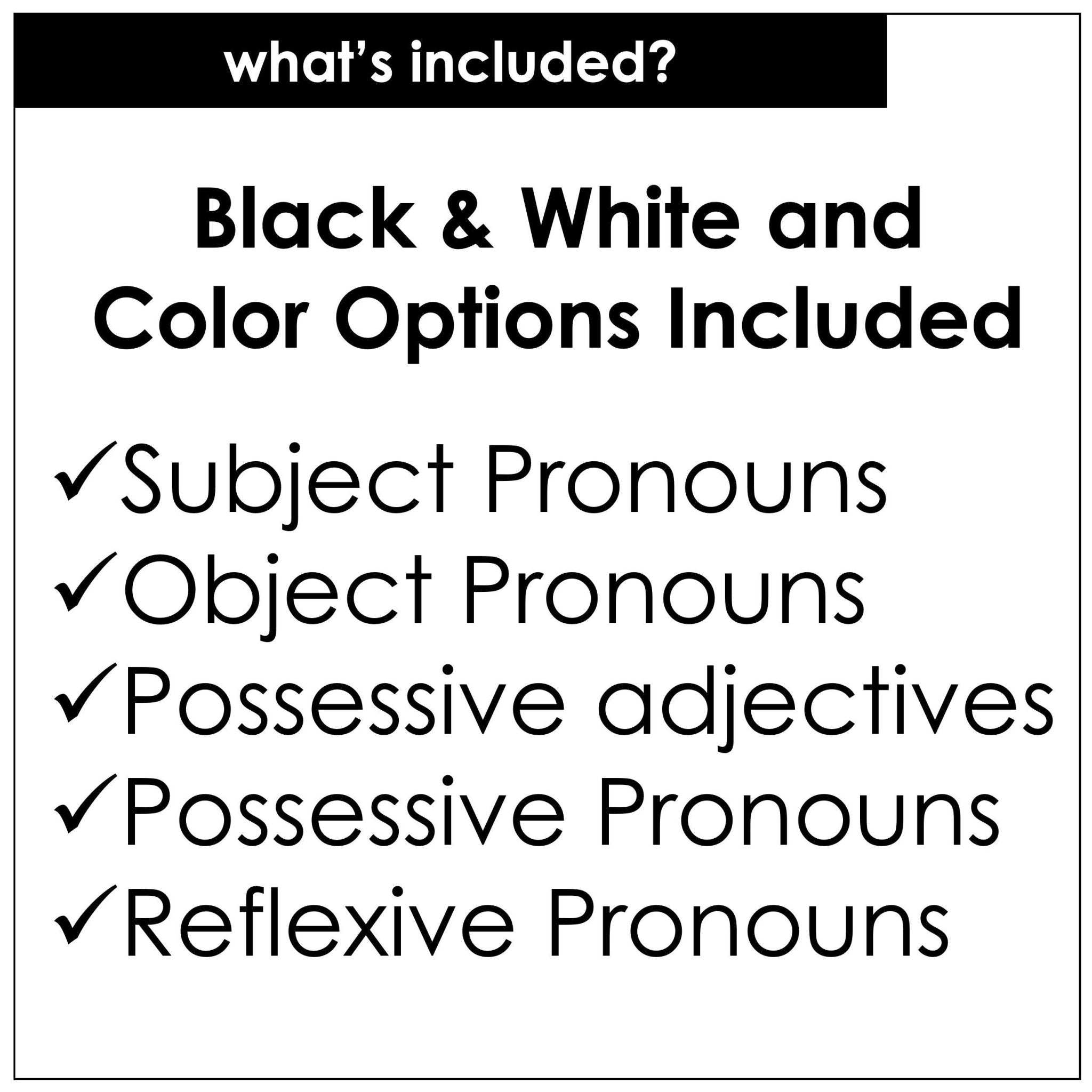 Pronoun Wall Chart - Complete Grammar Posters