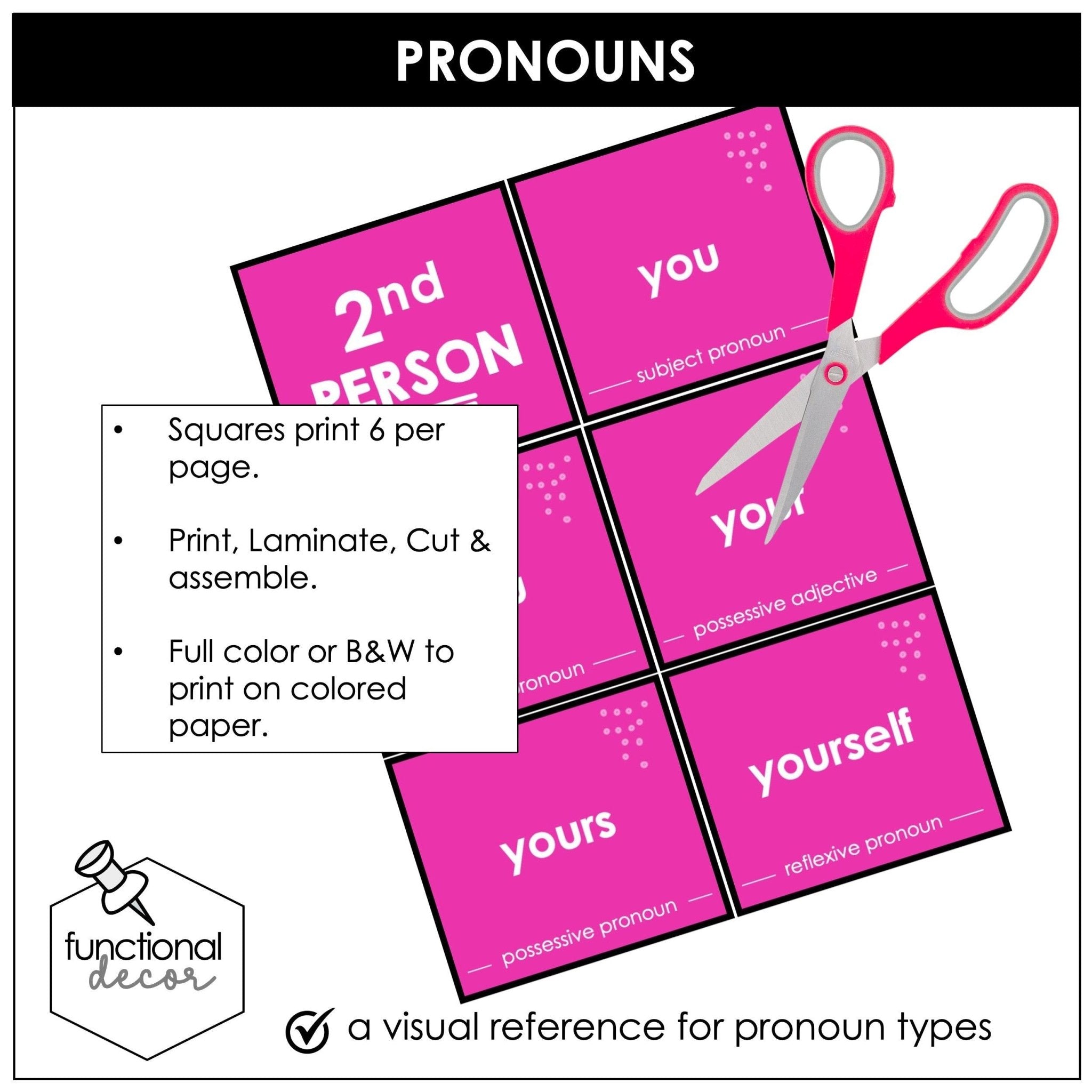 Pronoun Wall Chart - Complete Grammar Posters – Hot Chocolate Teachables