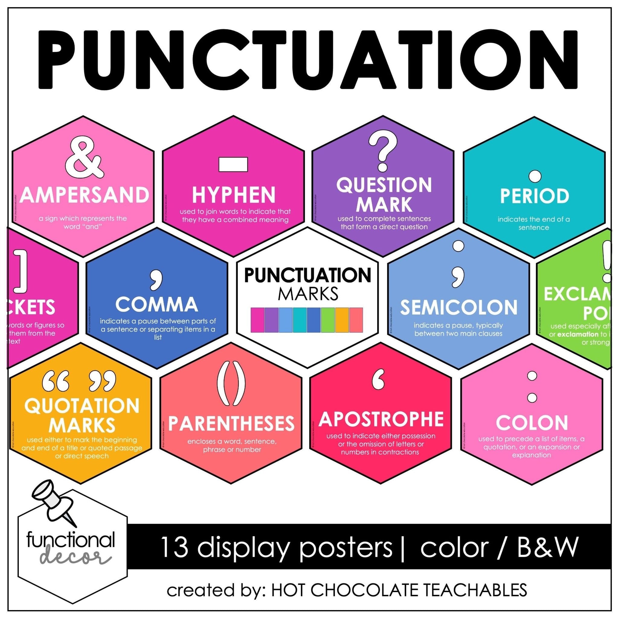 Printable Classroom Grammar Posters - Hot Chocolate Teachables