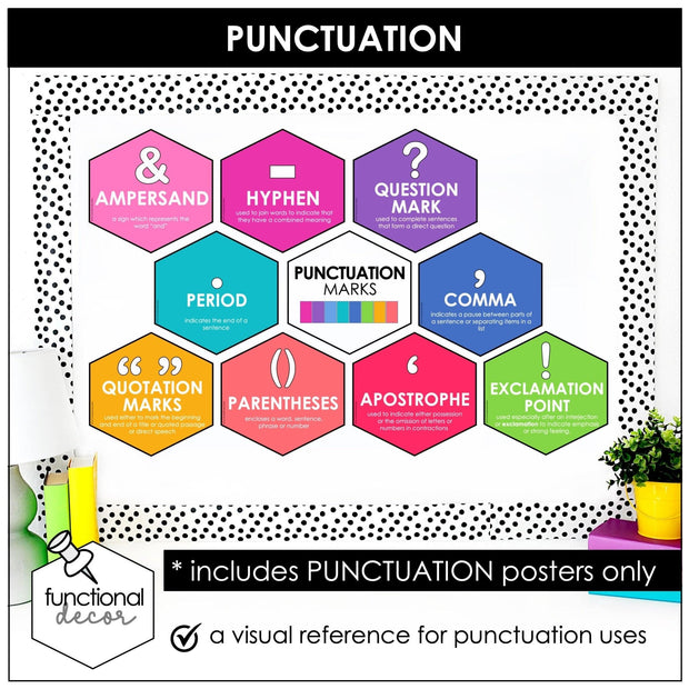 Punctuation Posters: Visual Aid Bulletin Board Decor